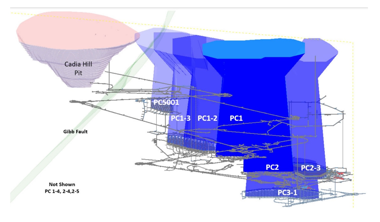 Newcrest Cadia panel cave costs climb - InvestMETS