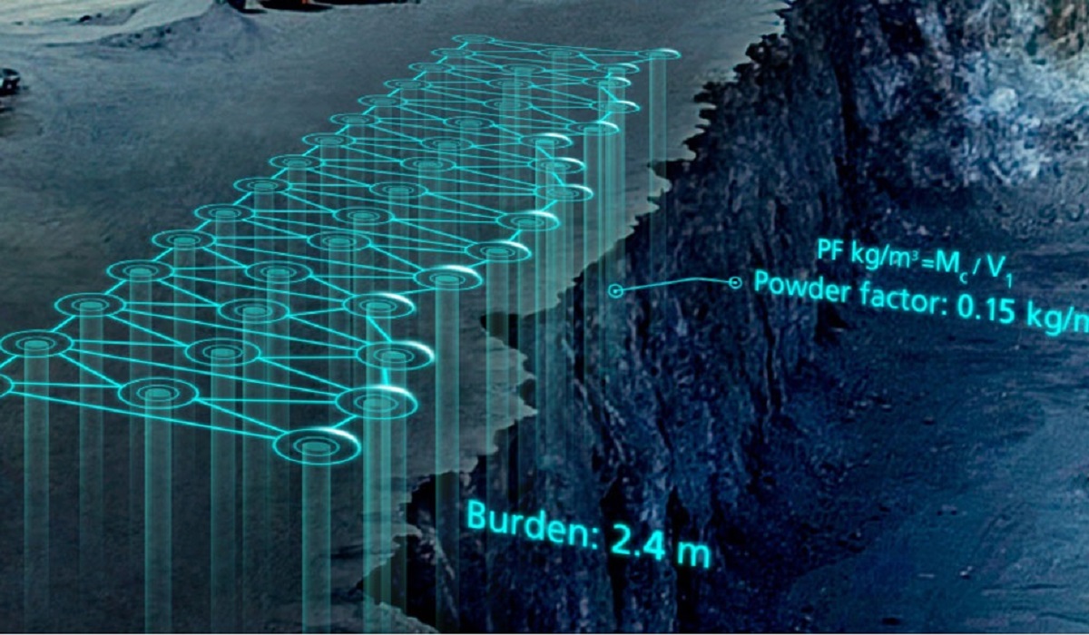 Orica sets up digital reporting channel - InvestMETS