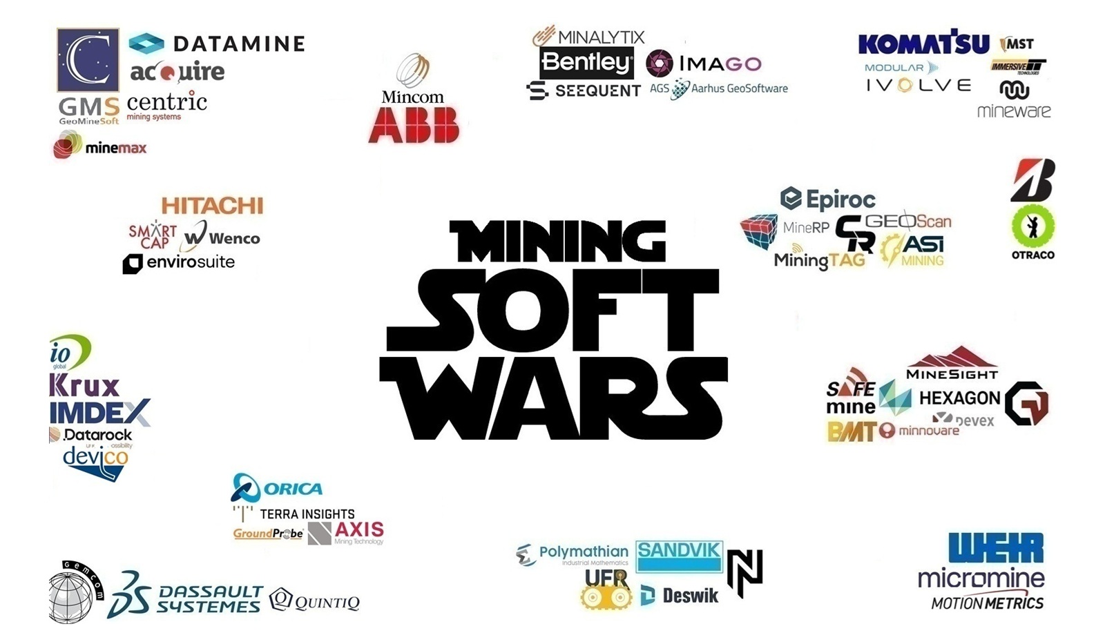 Weir deal reignites mining software battle - InvestMETS